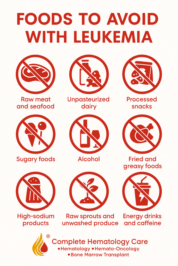Foods to Avoid with Leukemia: What Not to Eat? – Dr. Karuna Kumar
